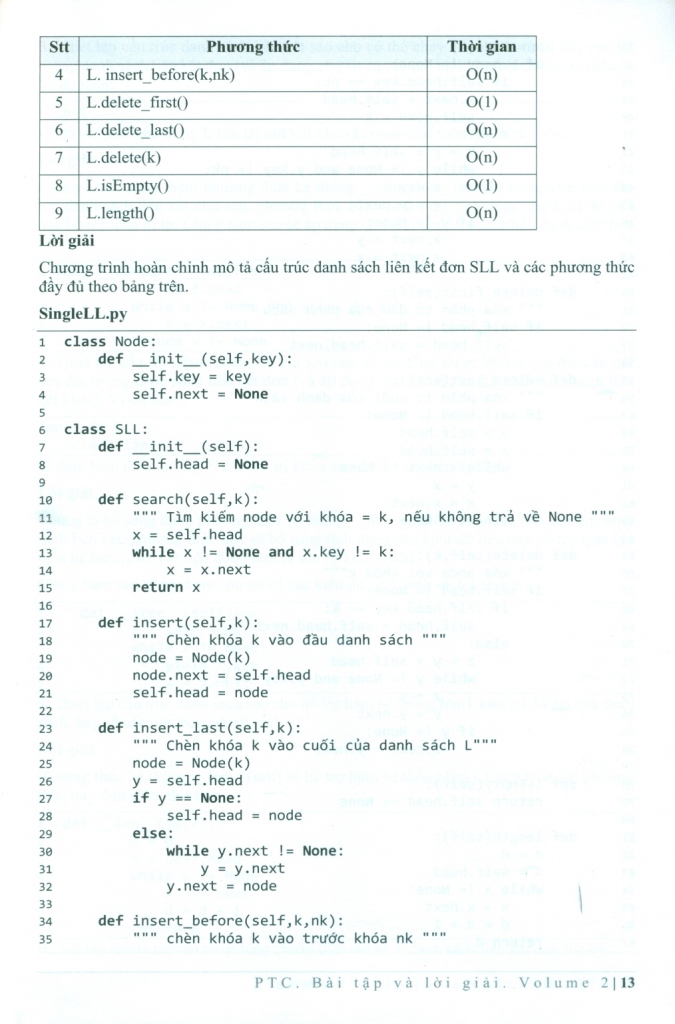PYTHON: THUẬT TOÁN VÀ CẤU TRÚC DỮ LIỆU - BÀI TẬP VÀ LỜI GIẢI (Volume 2)