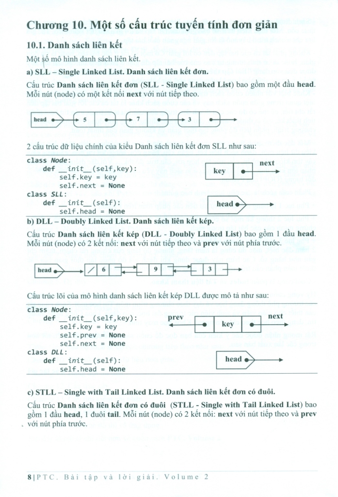 PYTHON: THUẬT TOÁN VÀ CẤU TRÚC DỮ LIỆU - BÀI TẬP VÀ LỜI GIẢI (Volume 2)