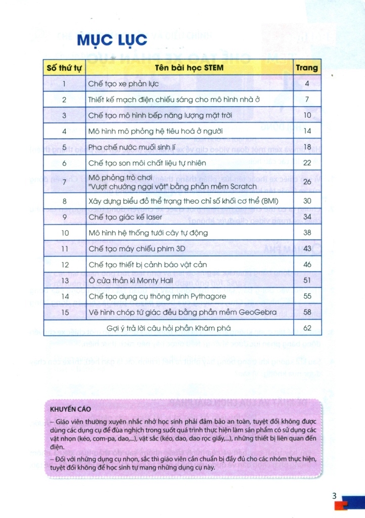 GIÁO DỤC STEM LỚP 8; GIÁO DỤC STEM LỚP 8; GIÁO DỤC STEM LỚP 8