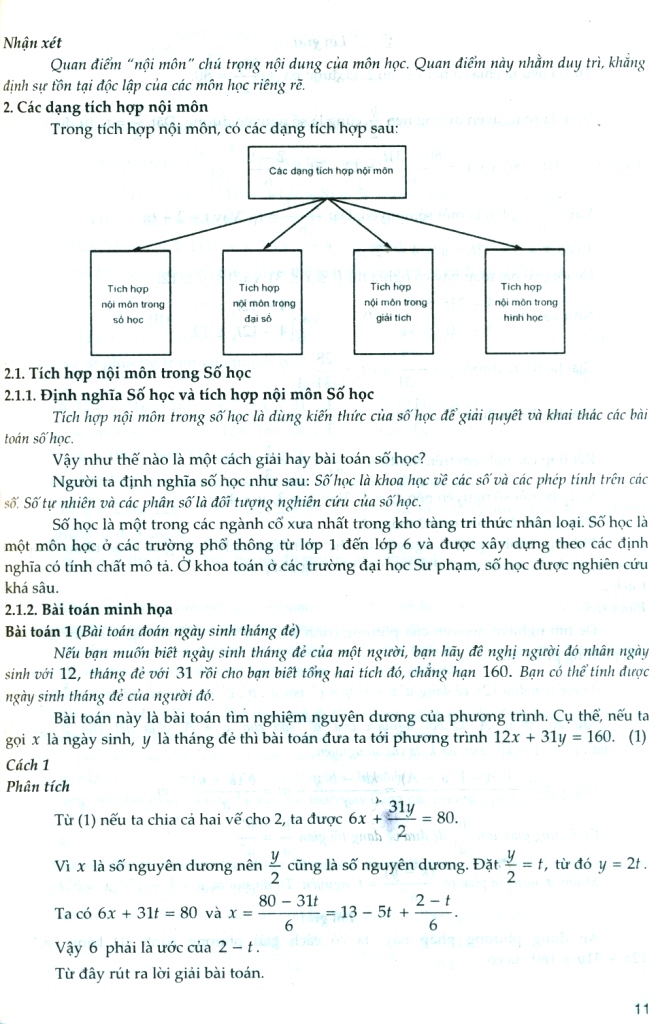 TÍCH HỢP TOÁN, TIN VÀ VẬT LÍ (Bài toán thực tế, Giải toán bằng phương ...
