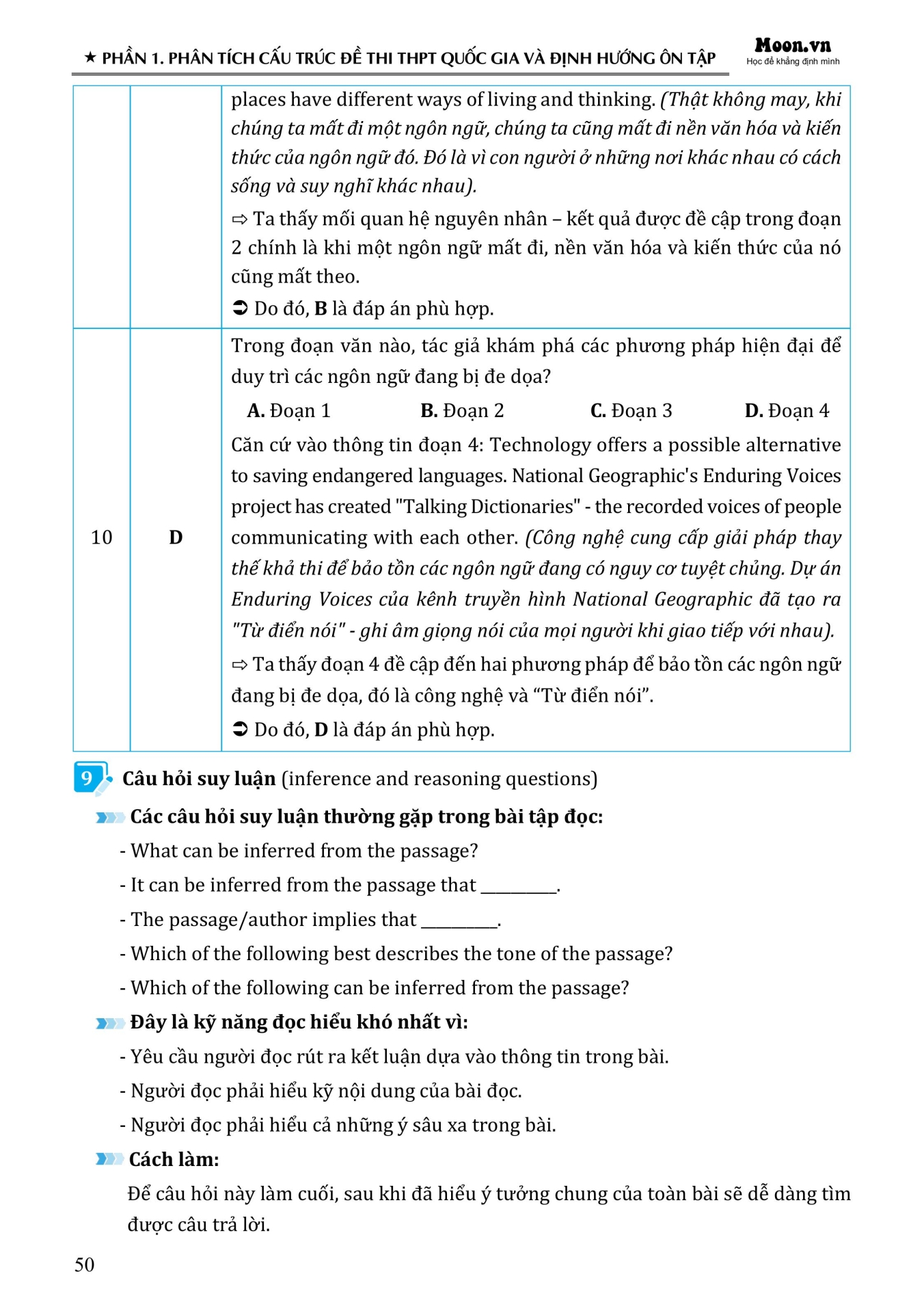 50 ĐỀ MINH HỌA TỐT NGHIỆP THPT 2025 MÔN TIẾNG ANH; 50 ĐỀ MINH HỌA TỐT NGHIỆP THPT 2025 MÔN TIẾNG ANH