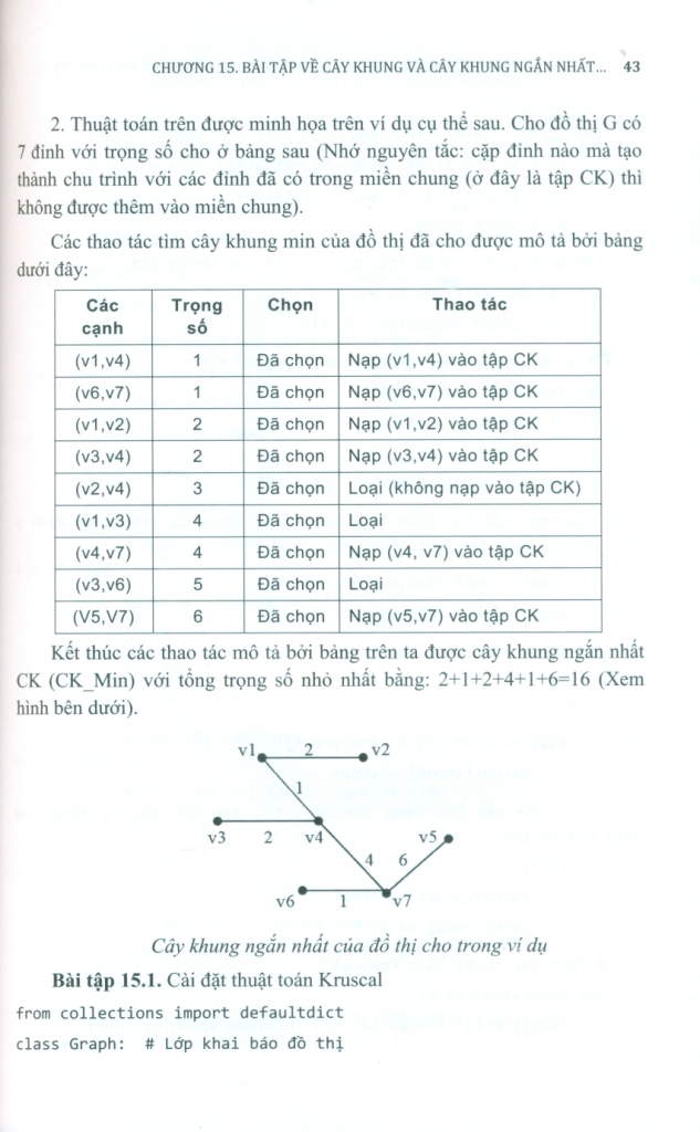 BÀI TẬP LẬP TRÌNH VỚI NGÔN NGỮ PYTHON - TỪ CƠ BẢN ĐẾN NÂNG CAO (Tập 2)