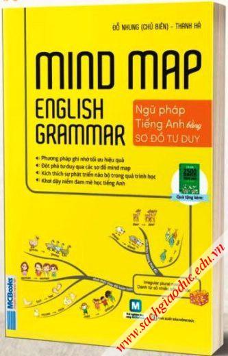 How To Use English Grammar H ng D n S D ng Ng Ph p Ti ng Anh How To Use English Grammar H ng D n S D ng Ng Ph p Ti ng Anh